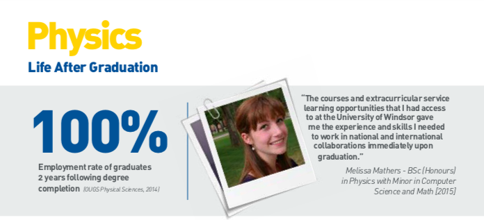 UWindsor Experience Maps – Melissa Valdez, MSc